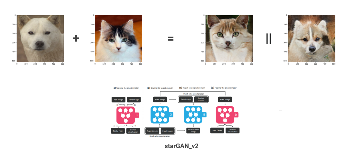 GitHub - takhyun12/vision-intelligence