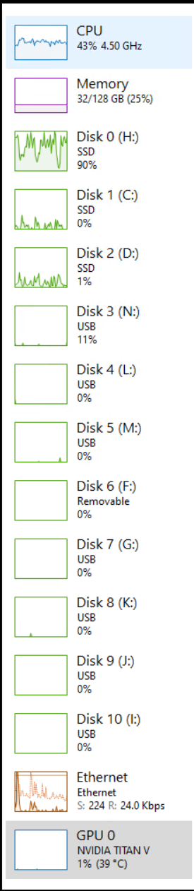 [BUG] Chia.exe crash. · Issue #7508 · Chia-Network/chia-blockchain · GitHub