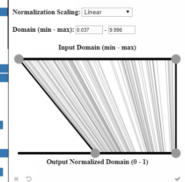 Improve data mapping dialog visualization · Issue #286 · lineupjs/lineupjs · GitHub