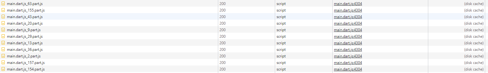 Web Deferredloadexception After Deploying A New Version Of App · Issue 127459 · Flutter