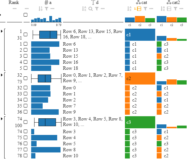 Use DOI to reveal elements of aggregated grouping · Issue #104 · lineupjs/lineupjs · GitHub