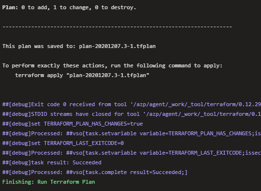 Terraform plan has changes · Issue #248 · microsoft/terraform-provider-azuredevops · GitHub
