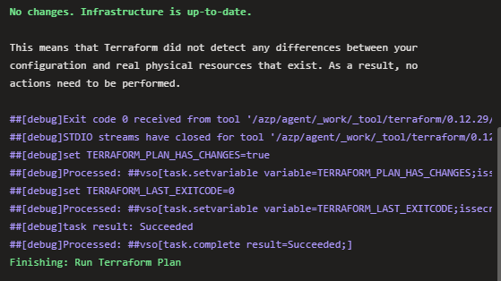 Terraform plan has changes · Issue #248 · microsoft/terraform-provider-azuredevops · GitHub