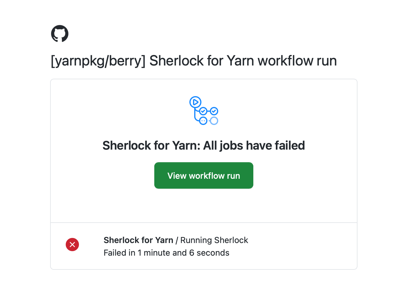 Bug Sherlock For Yarn Broken · Issue 5709 · Yarnpkgberry · Github