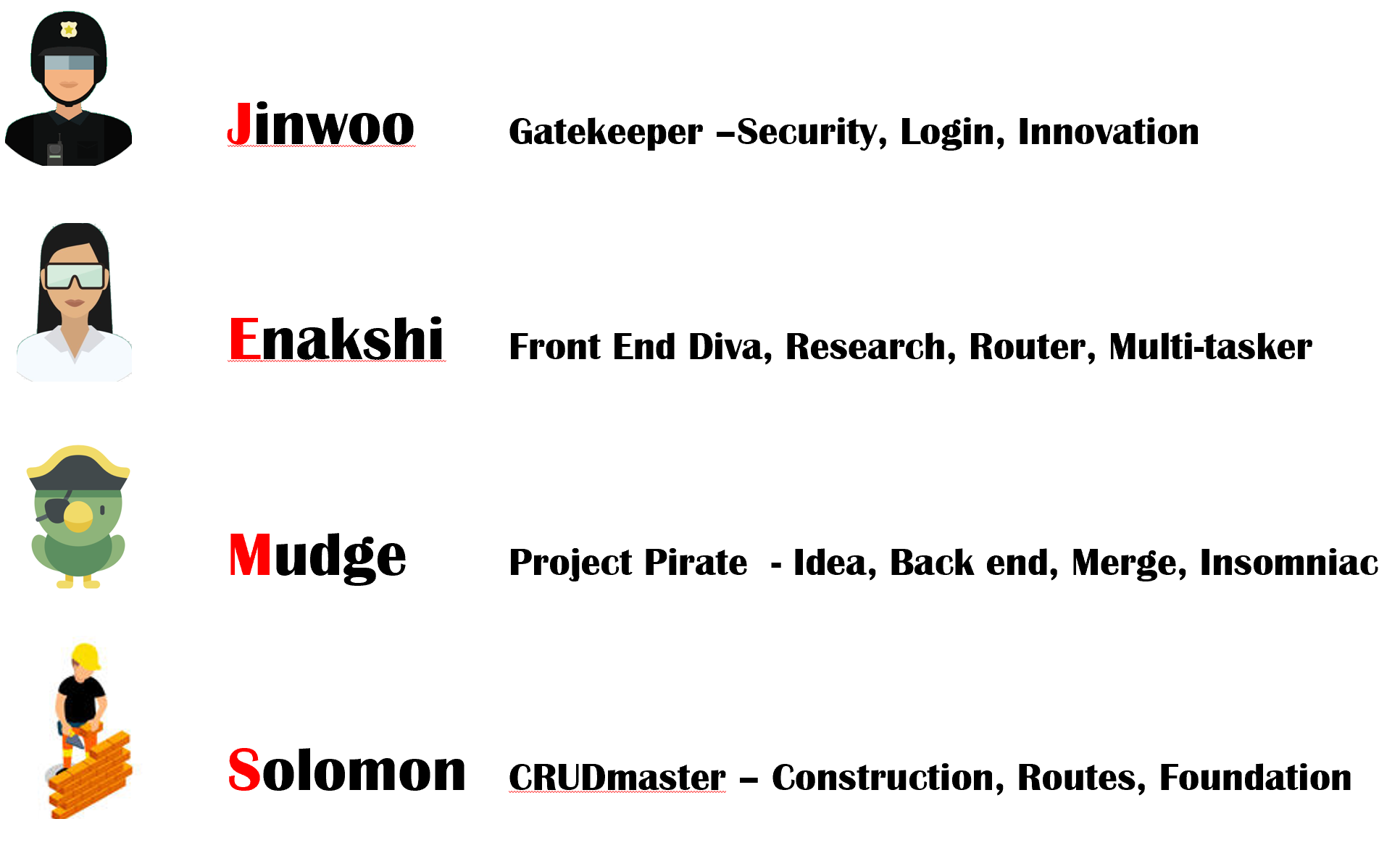 GitHub - GiselleMudge/Project2: 2nd Home for Team JEMS repo
