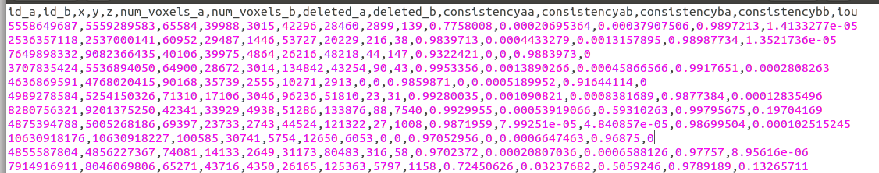 How does The local dataset "FAFB-ffn1" being loaded with the source method "Local://..." · Issue ...