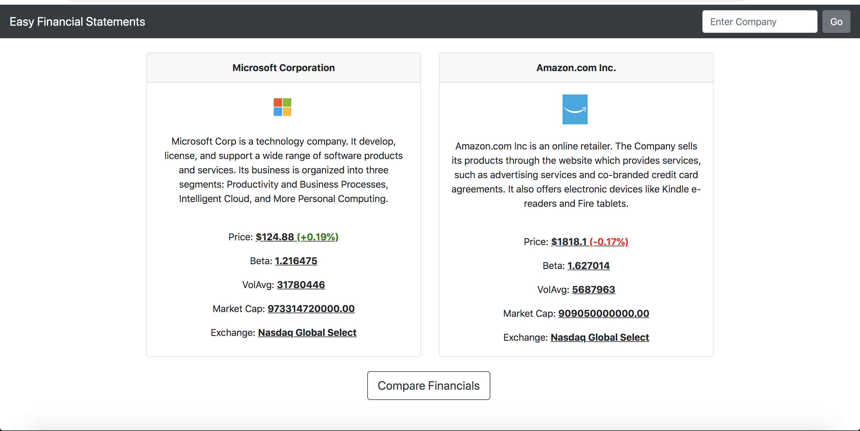 GitHub - shafinsiddique/EasyFinancialStatements: Easy Financial ...