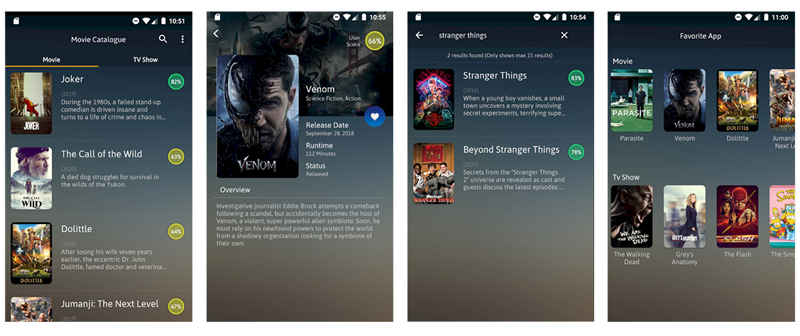 GitHub - fachryar/MovieCatalogue: Dicoding movie catalogue app