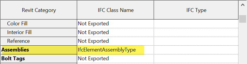 UserDefined Pset (IfcSite, IfcBuilding) regression? · Issue #78 · Autodesk/revit-ifc · GitHub