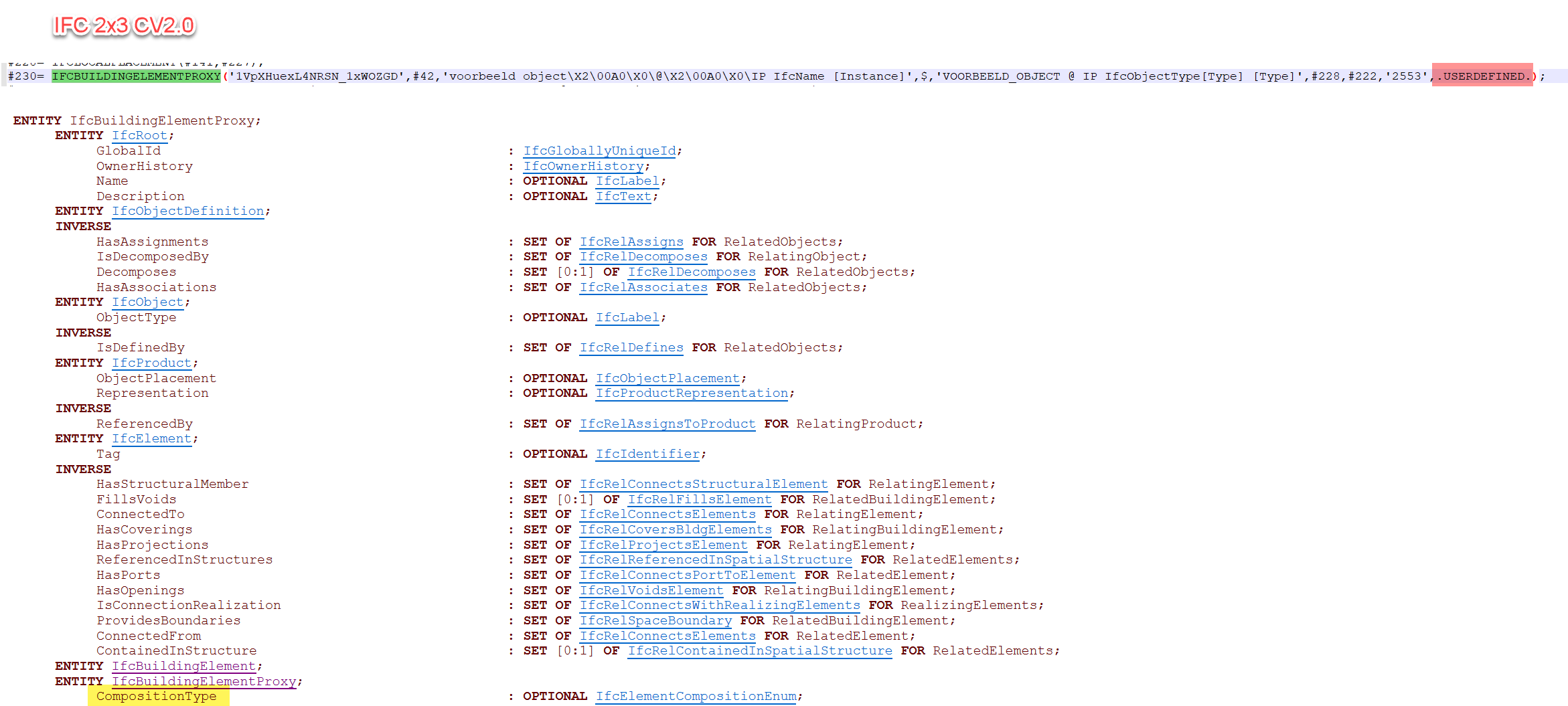 IfcBuildingElementProxy CompositionType IFC2x3 · Issue #121 · Autodesk/revit-ifc · GitHub