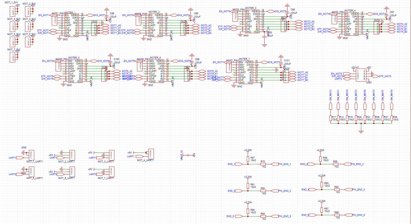 [Help] mcu did not work at 1.8.0, Motor does not move at 1.7.4 · Issue #479 · Paciente8159/uCNC ...