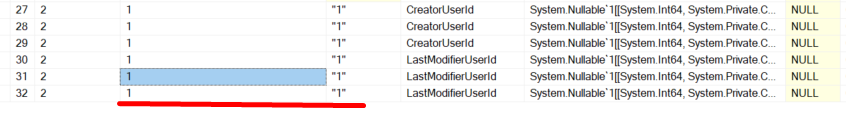 Same value is saved to EntityHistory table for audit user fields · Issue #6830 ...