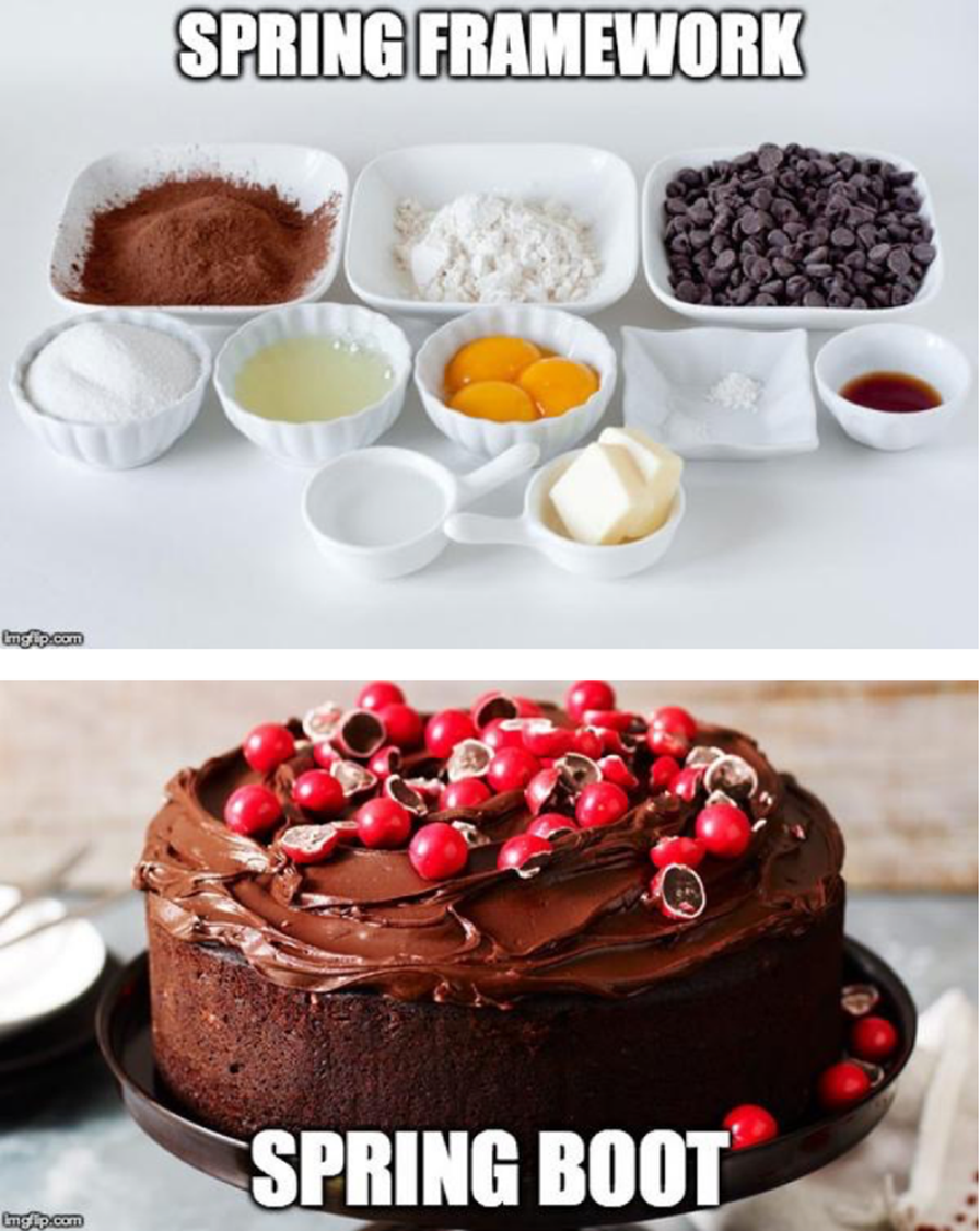 GitHub - HaeKang/spring-playground: spring boot practice