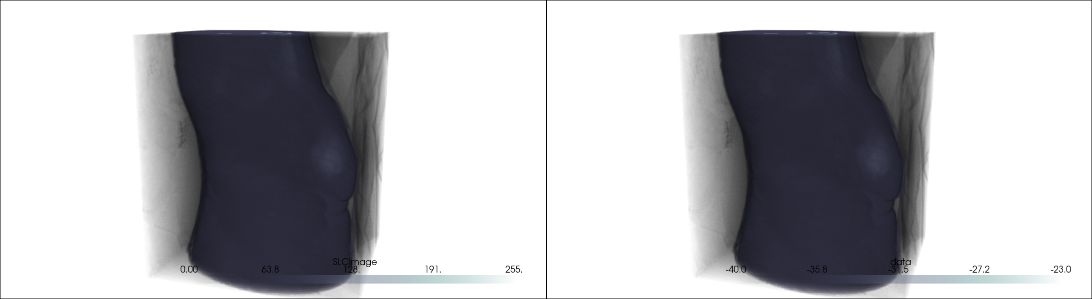 What should be the correct usage of `clim` with volume rendering ...