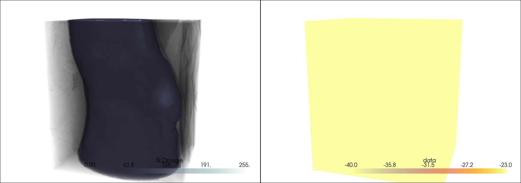 What should be the correct usage of `clim` with volume rendering ...