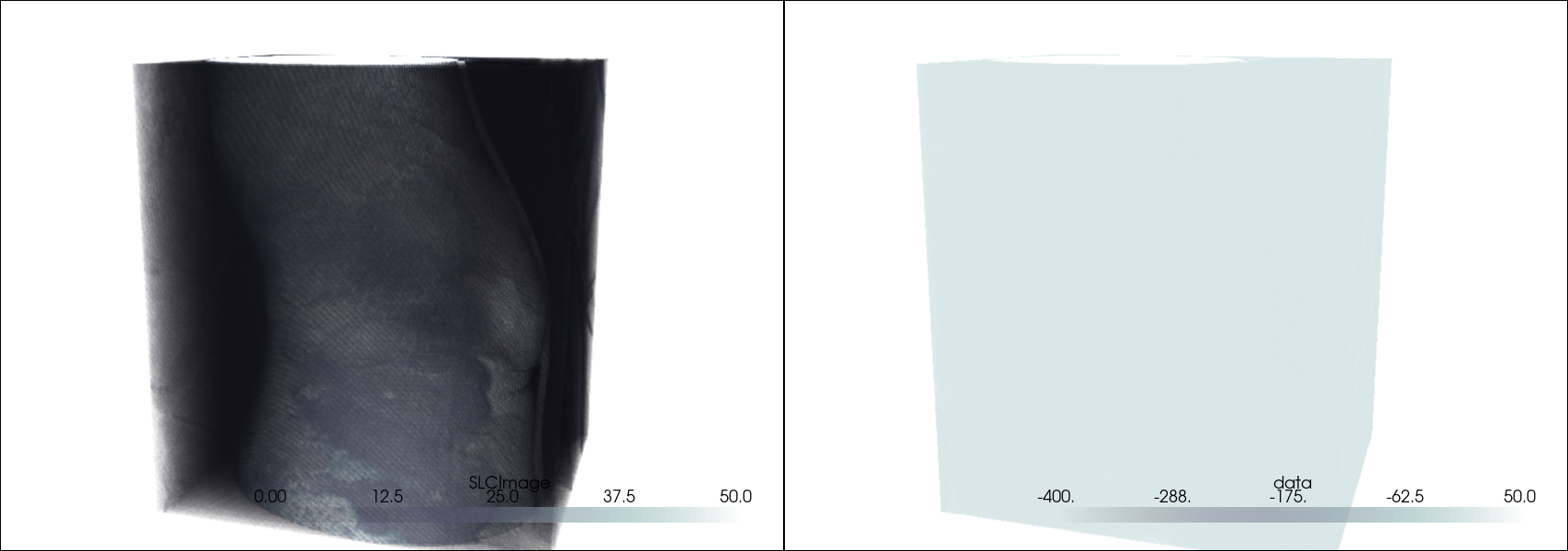 What should be the correct usage of `clim` with volume rendering ...