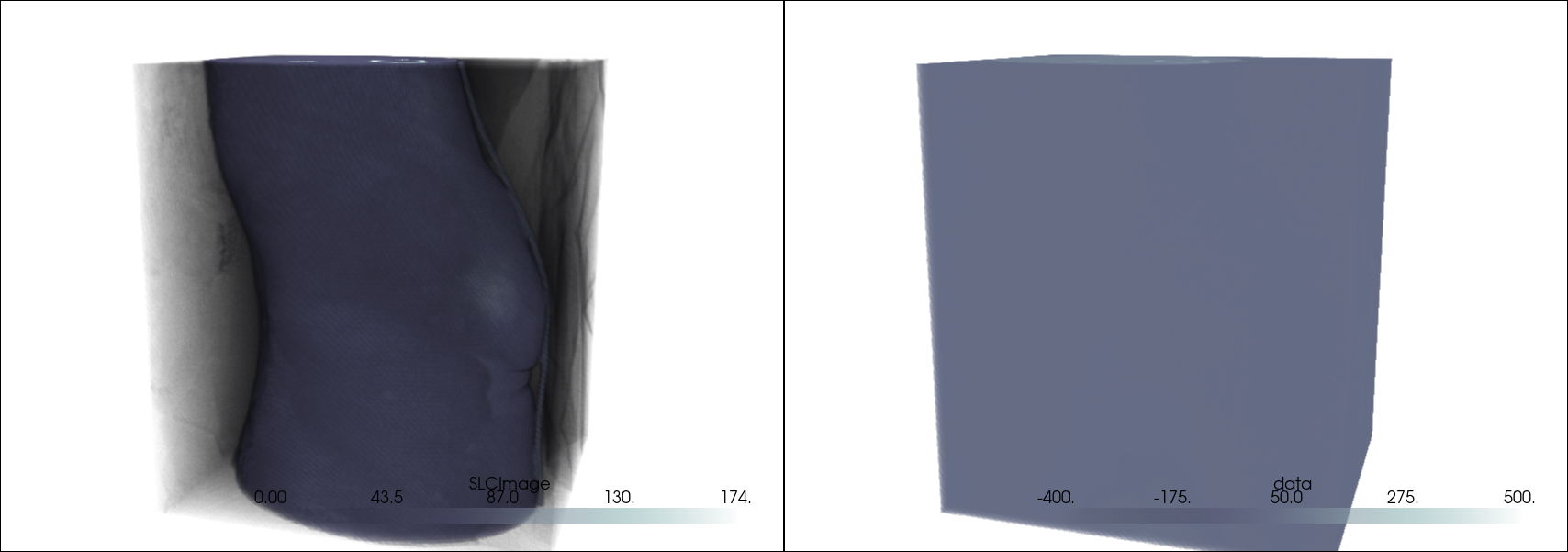 What should be the correct usage of `clim` with volume rendering ...