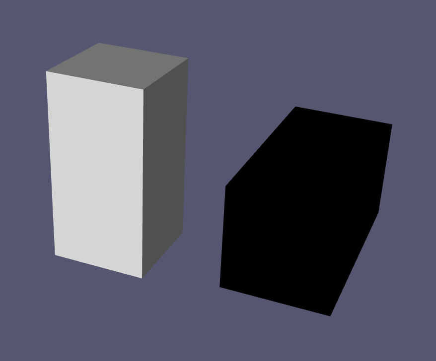 [bug] Usermatrix With Rotations And Or Shear Has Weird Rendering With Vtkvolume · Issue 2922