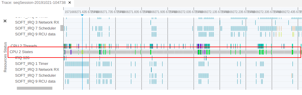 Timeline-chart rows not aligned with tree after vertical zoom · Issue #210 · eclipse-cdt-cloud ...