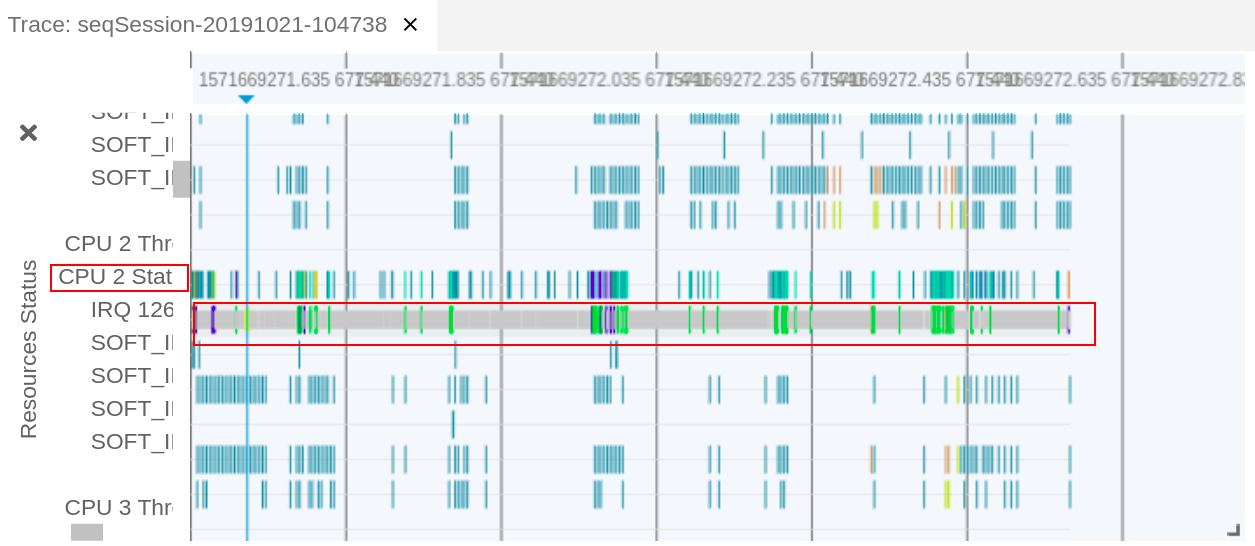 Timeline-chart rows not aligned with tree after vertical zoom · Issue #210 · eclipse-cdt-cloud ...