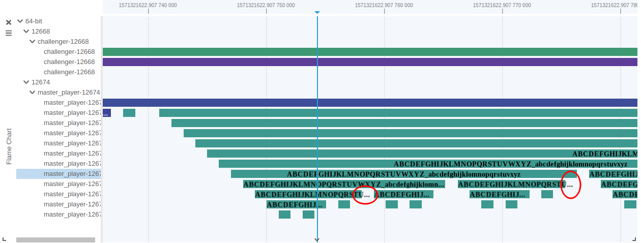 State label overflows the state width · Issue #224 · eclipse-cdt-cloud ...