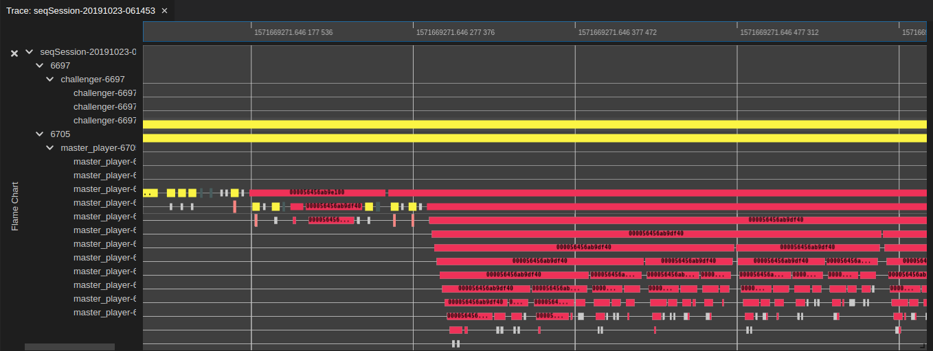 Flame Chart doesn't show function names when UST trace is in experiment with kernel trace ...