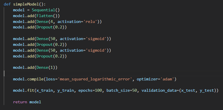 GitHub - MaxwellXChen/Machine-Learning-and-Movies: For CS4641 Project Team. Members: Maxwell ...
