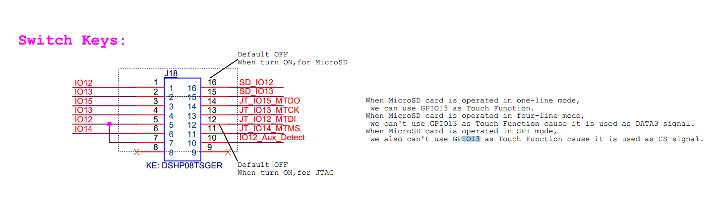 ESP32_LyraT vol- canot work? (AUD-2571) · Issue #524 · espressif/esp ...