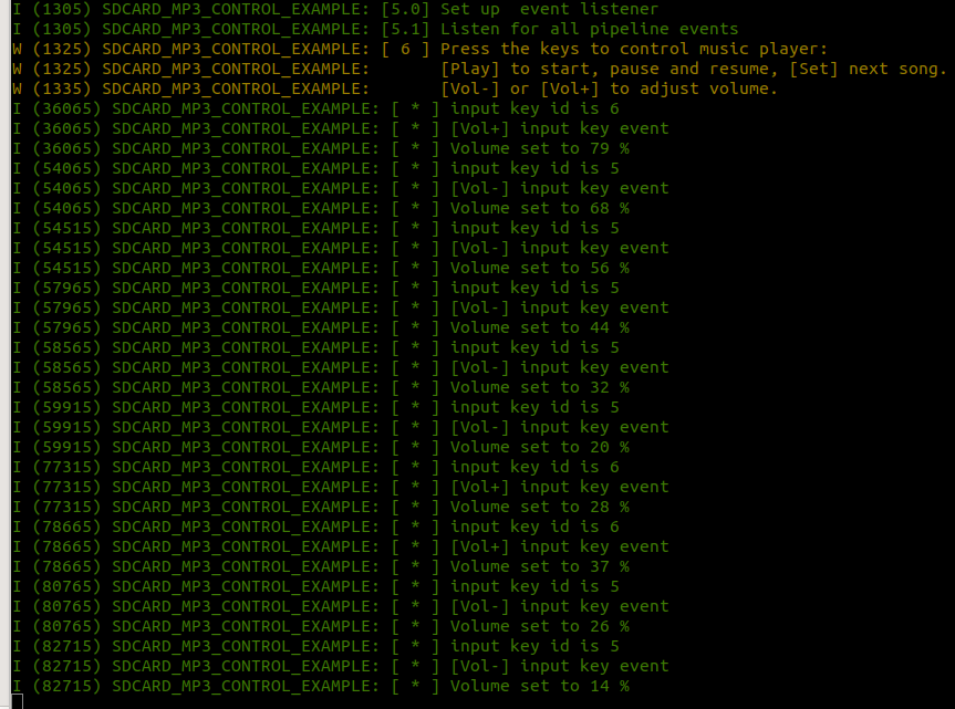 ESP32_LyraT vol- canot work? (AUD-2571) · Issue #524 · espressif/esp ...