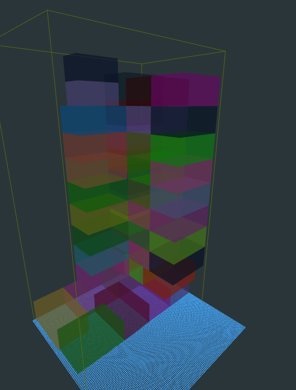 Plainpackager Stacks Vertically After The First Layer · Issue 663 · Skjolber3d Bin Container