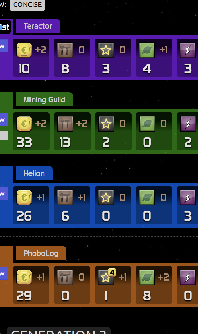 Provide visual cue of default titanium and steel values · Issue #2693 · terraforming-mars ...