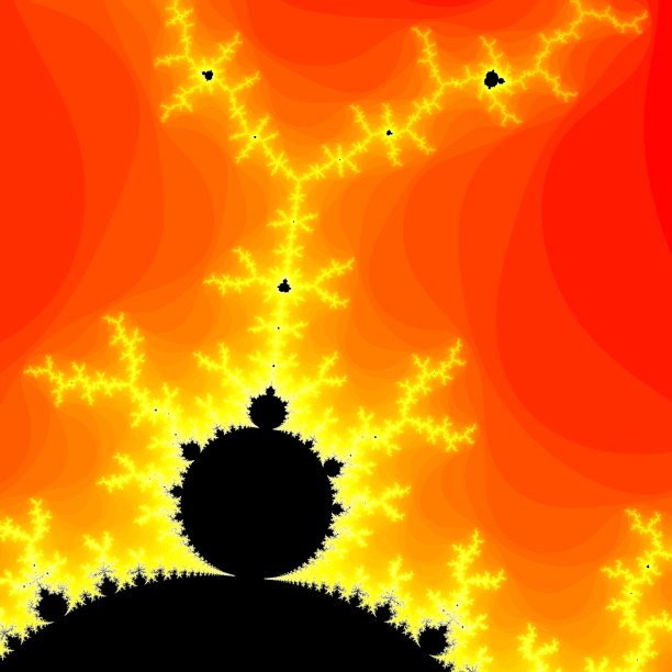 GitHub - lukakostic/UnityFractals: Very simple and commented code on displaying/saving fractals ...