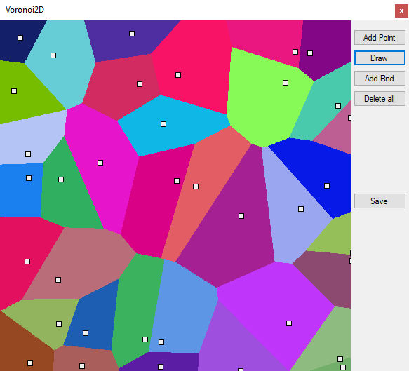 GitHub - lukakostic/Voronoi2D: Simple example of generating 2D Voronoi ...