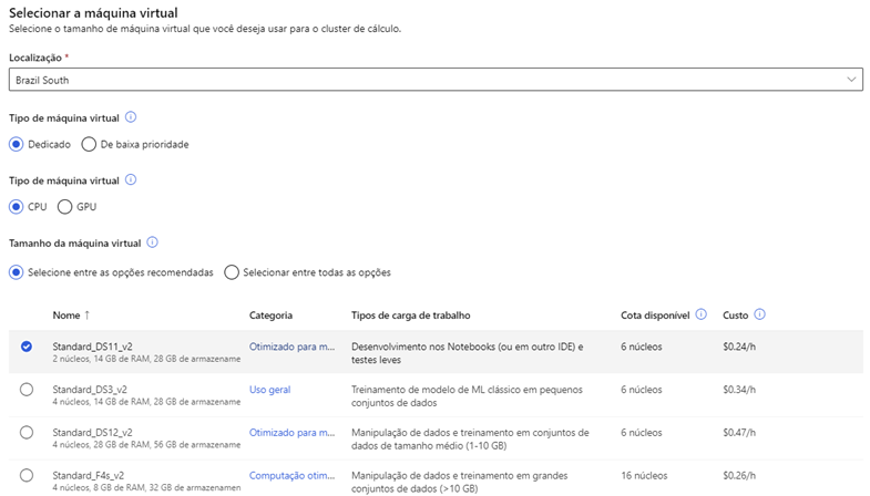 GitHub - caiolimaa/predicao-de-resultados-escolares