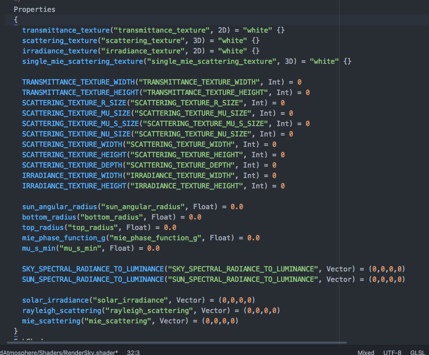 Textures go black. · Issue #2 · Scrawk/Brunetons-Improved-Atmospheric-Scattering · GitHub