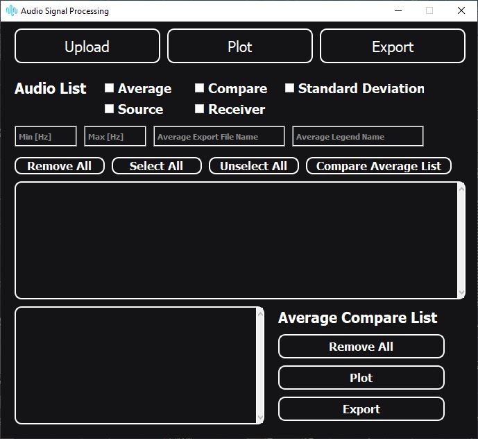 GitHub - connor-wong/Audio-Signal-Processing