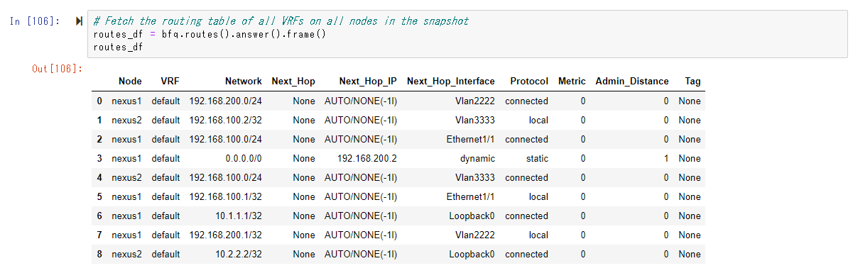 Some NX-OS EIGRP commands are not recognized · Issue #4684 · batfish/batfish · GitHub