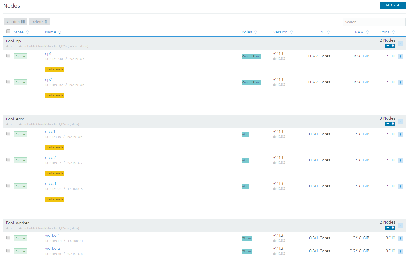 Rke On Azure Iaas Worker1 Is Not Delete When Cluster Delete · Issue 16309 · Rancherrancher