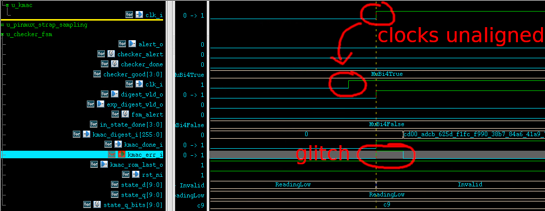 [rom_ctrl] CDC between KMAC and ROM_CTRL · Issue #12414 · lowRISC/opentitan · GitHub