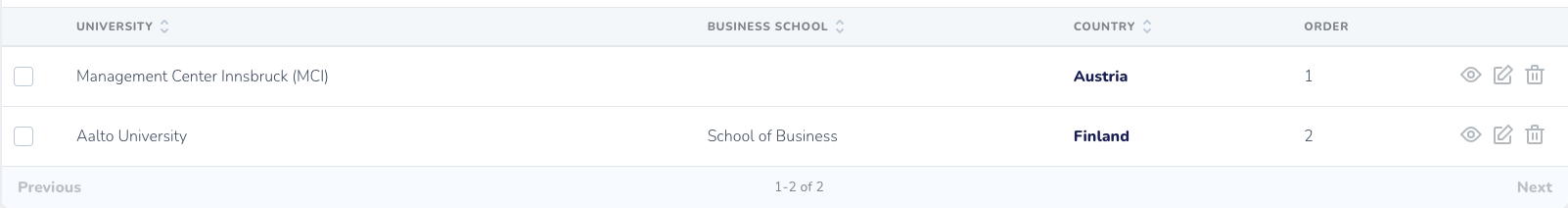 Pivot fields are not shown on overview when using multiple BelongsToMany relationships for same ...