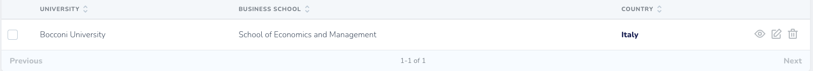 Pivot Fields Are Not Shown On Overview When Using Multiple Belongstomany Relationships For Same 3378