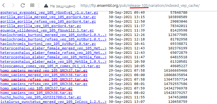 Missing GRCh37 106 Indexed Cache files · Issue #1152 · Ensembl/ensembl-vep · GitHub