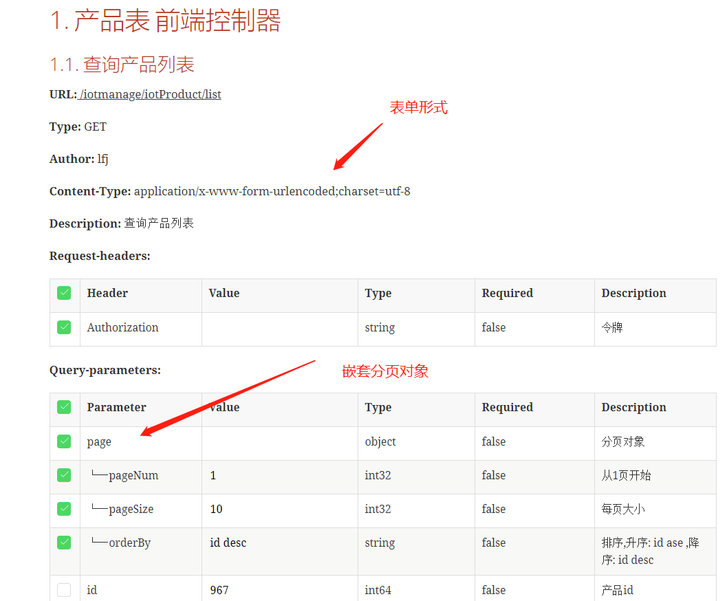 表单形式请求的参数对象嵌套了分页对象,,导致请求url参数拼接不正确 · Issue #286 · TongchengOpenSource ...