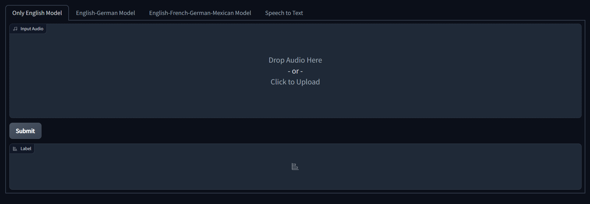 Github Sabadmodi Multilingualsentimentanalysis Performing Multilingual Sentiment Analysis On