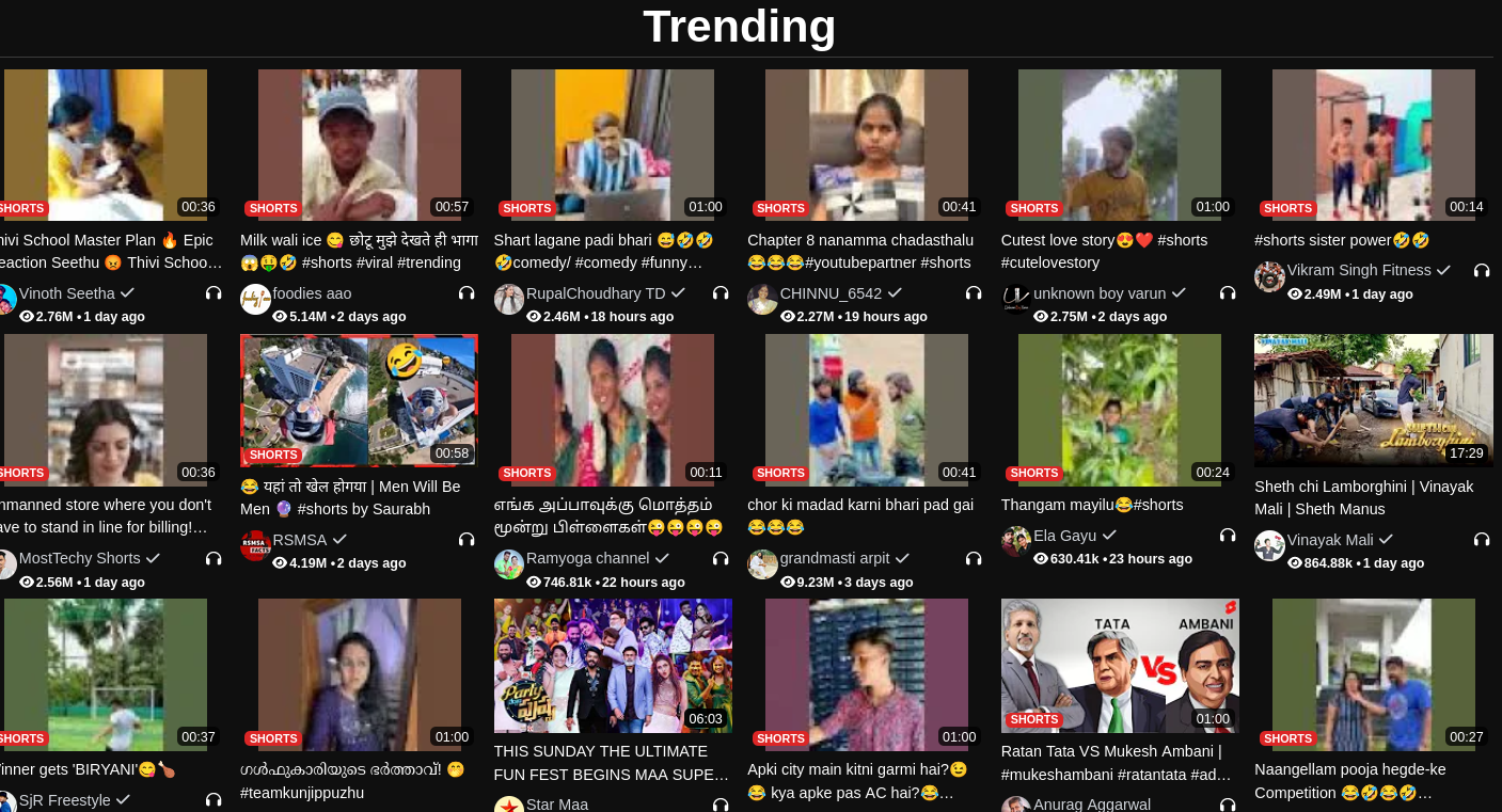 The Trending videos seems weird · Issue #1165 · TeamPiped/Piped · GitHub