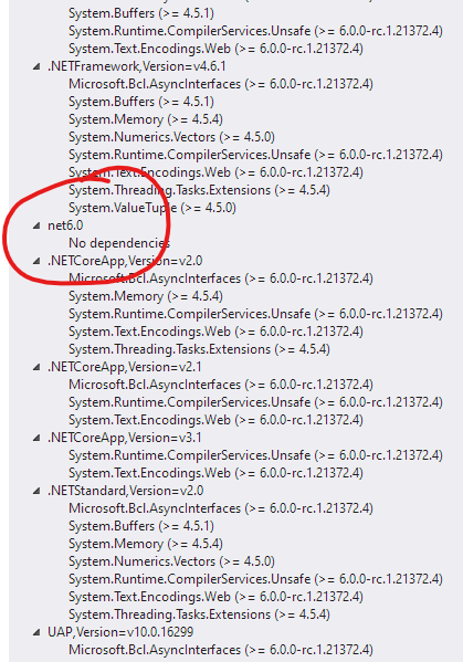 latest system.text.json (6.0.0-rc.1.21372.4) does not support net5.0 ...