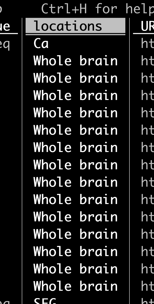 Bar plot: brains versus quarters · Issue #52 · brain-image-library/py-brain-inventory · GitHub
