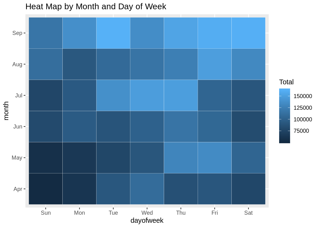 GitHub - vivekpatiz/Uber-Data_Analysis