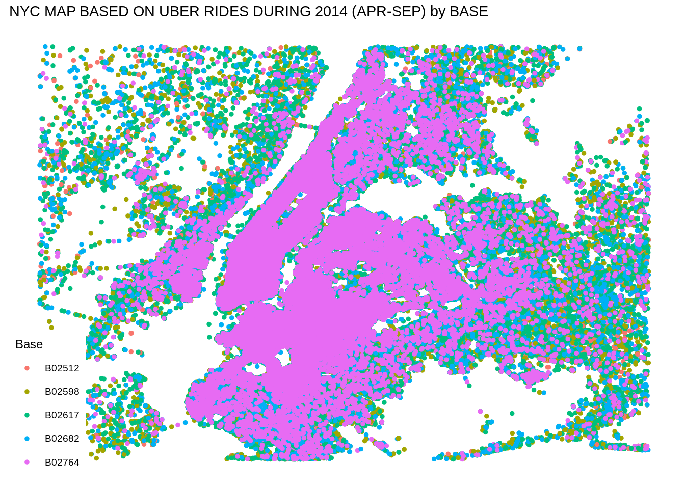 GitHub - vivekpatiz/Uber-Data_Analysis
