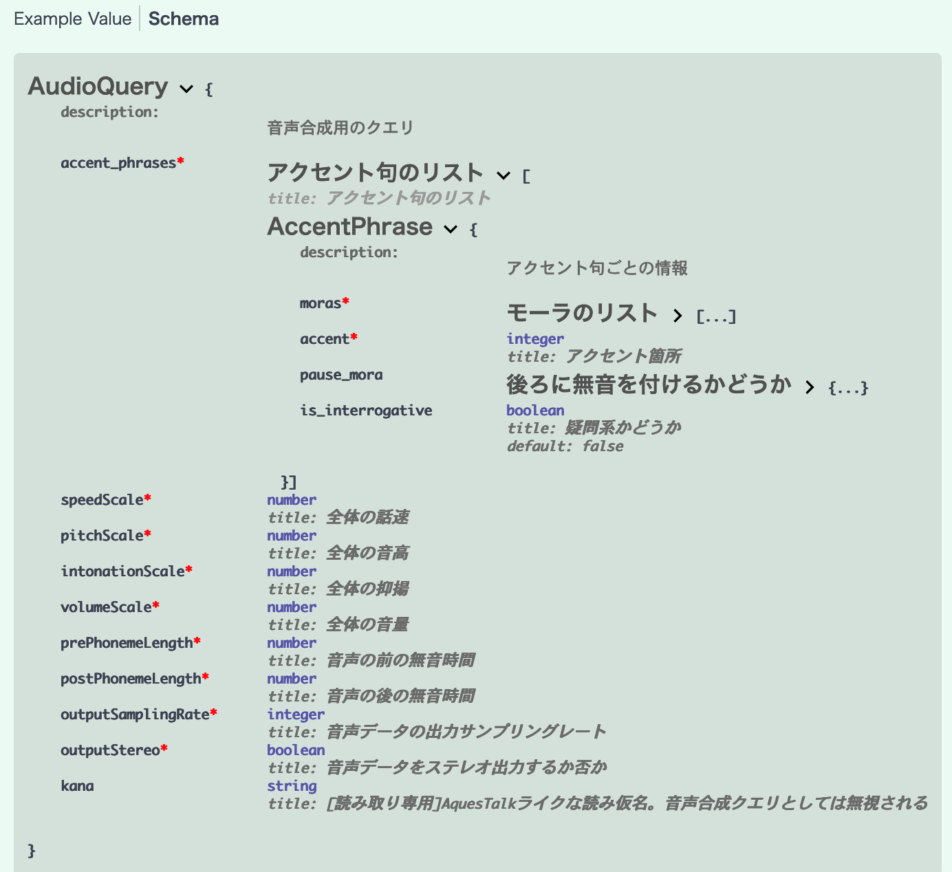 AudioQueryを出力するAPIと、AudioQueryから音声合成するAPIを作る · Issue #221 · VOICEVOX/voicevox_core · GitHub
